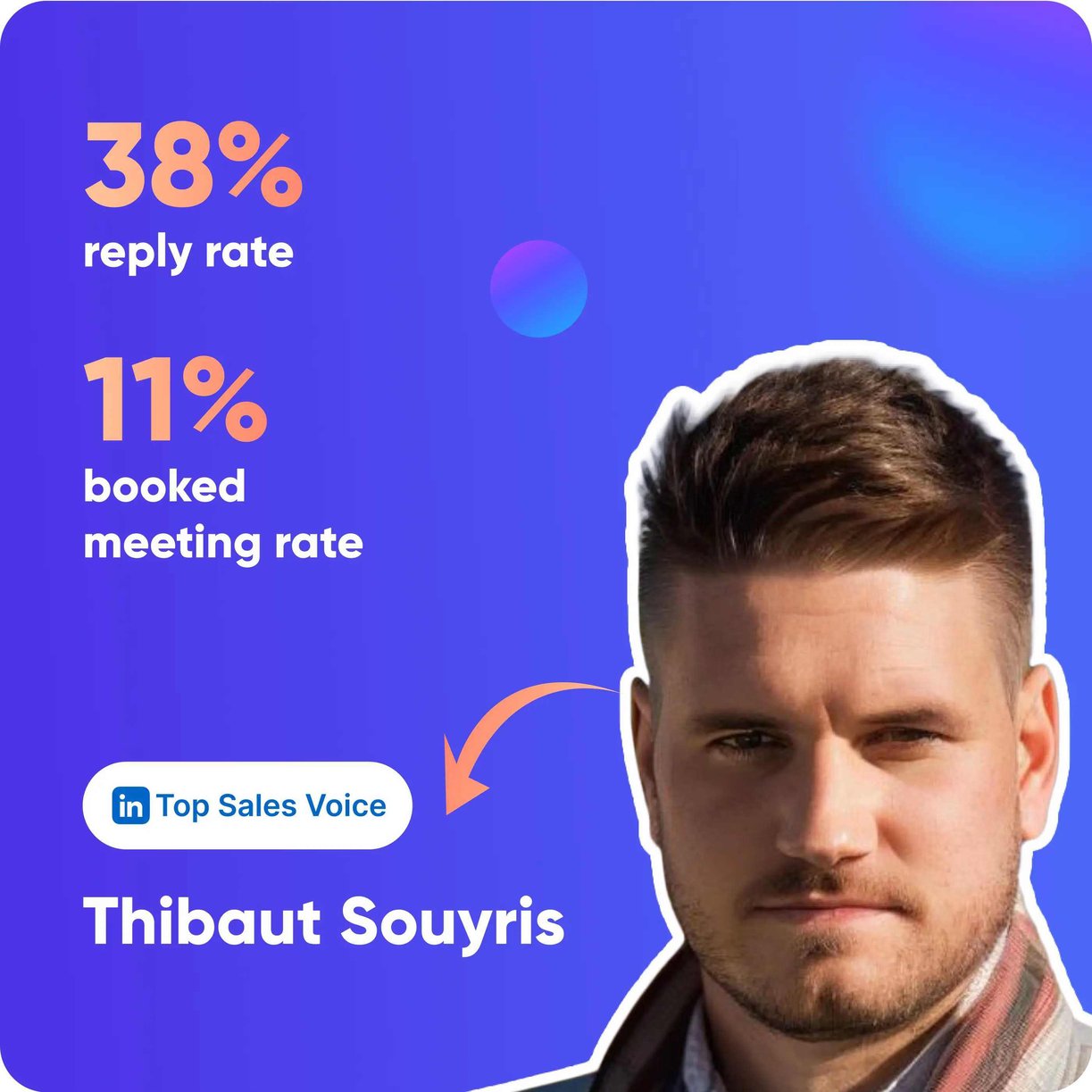 How I am Using Kaspr to Prospect in 2025 | Thibaut Souyris