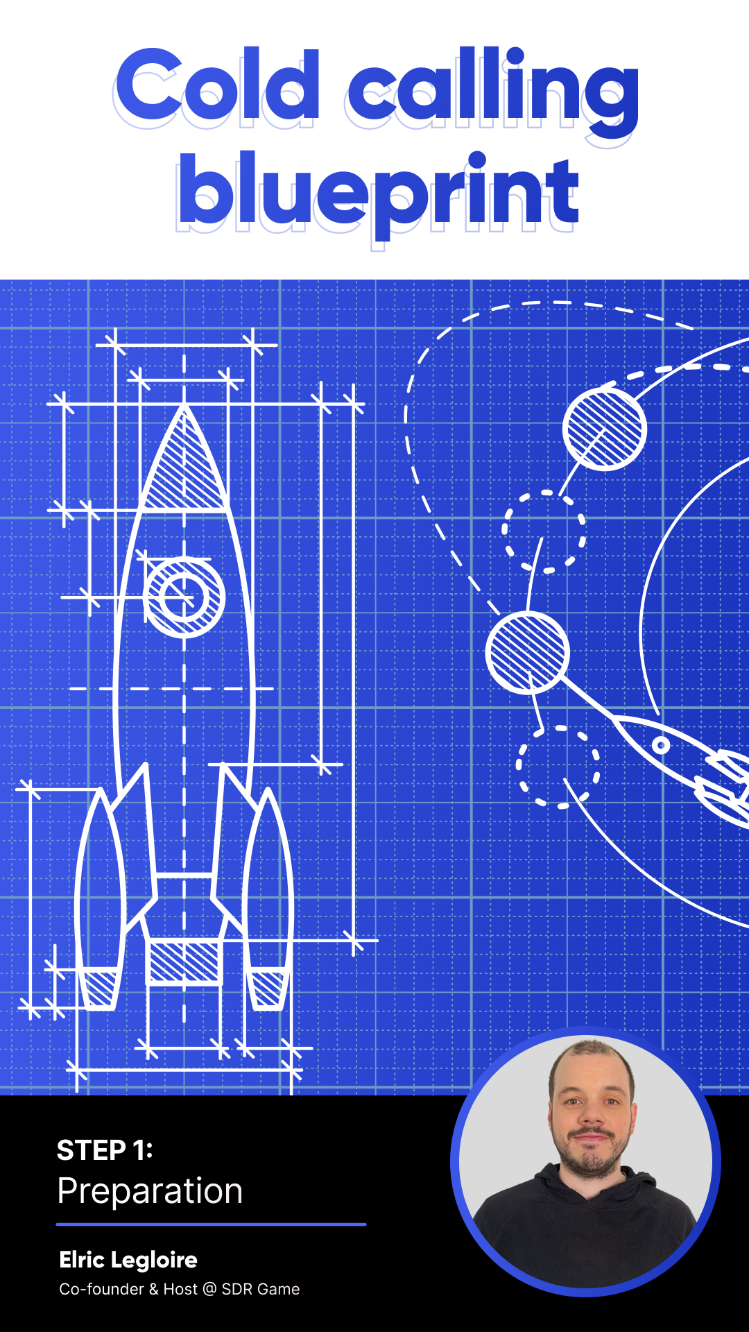 Prospecting on Demand by Kaspr